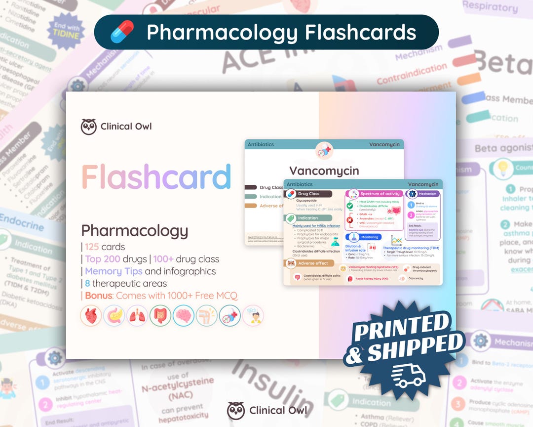 Complete Pharmacology Flashcards | 125 Cards | PRINTED & SHIPPED ...