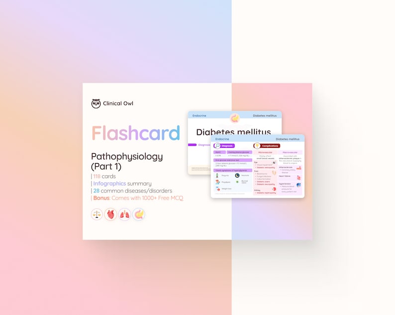 Pathophysiology Flashcards | 118 Cards | PRINTED & SHIPPED | Revision ...