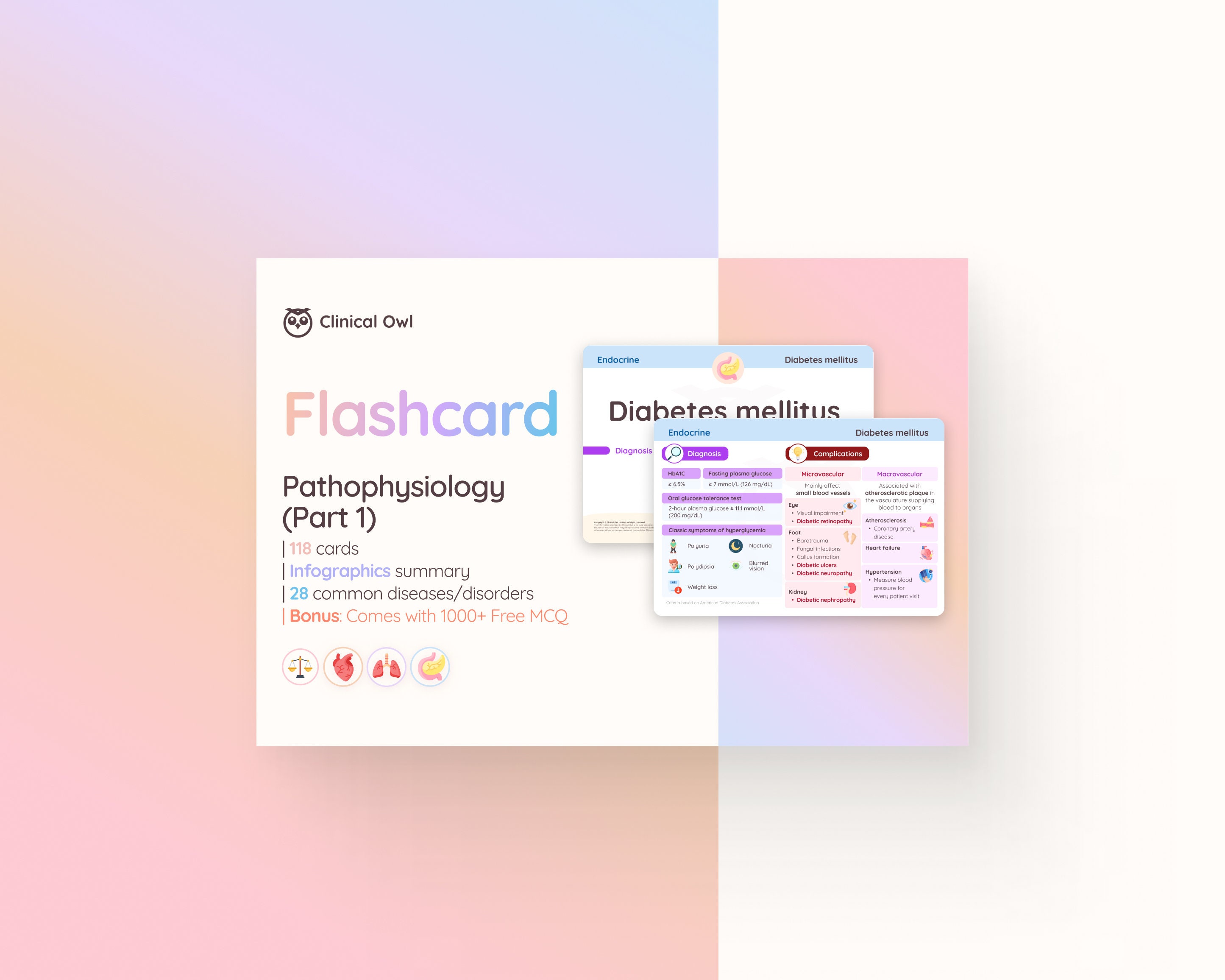 Pathophysiology Flashcards | 118 Cards | PRINTED & SHIPPED | Revision ...
