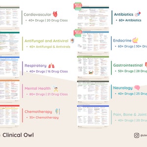 Complete Pharmacology Notes | 130 Pages | DIGITAL DOWNLOAD | Last ...