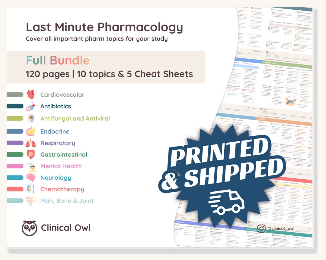 Complete Pharmacology Bundle® 120 Pages PRINTED & SHIPPED - Etsy