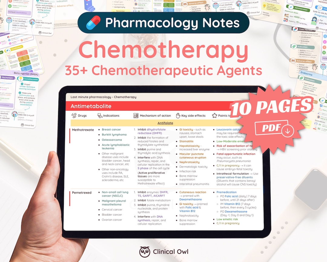 Chemotherapy | Oncology Pharmacology | Last Minute Study Note | Nursing ...