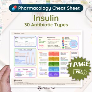 Insulin Cheat Sheet Pharmacology Nursing, Medical, Pharmacy School 1 ...