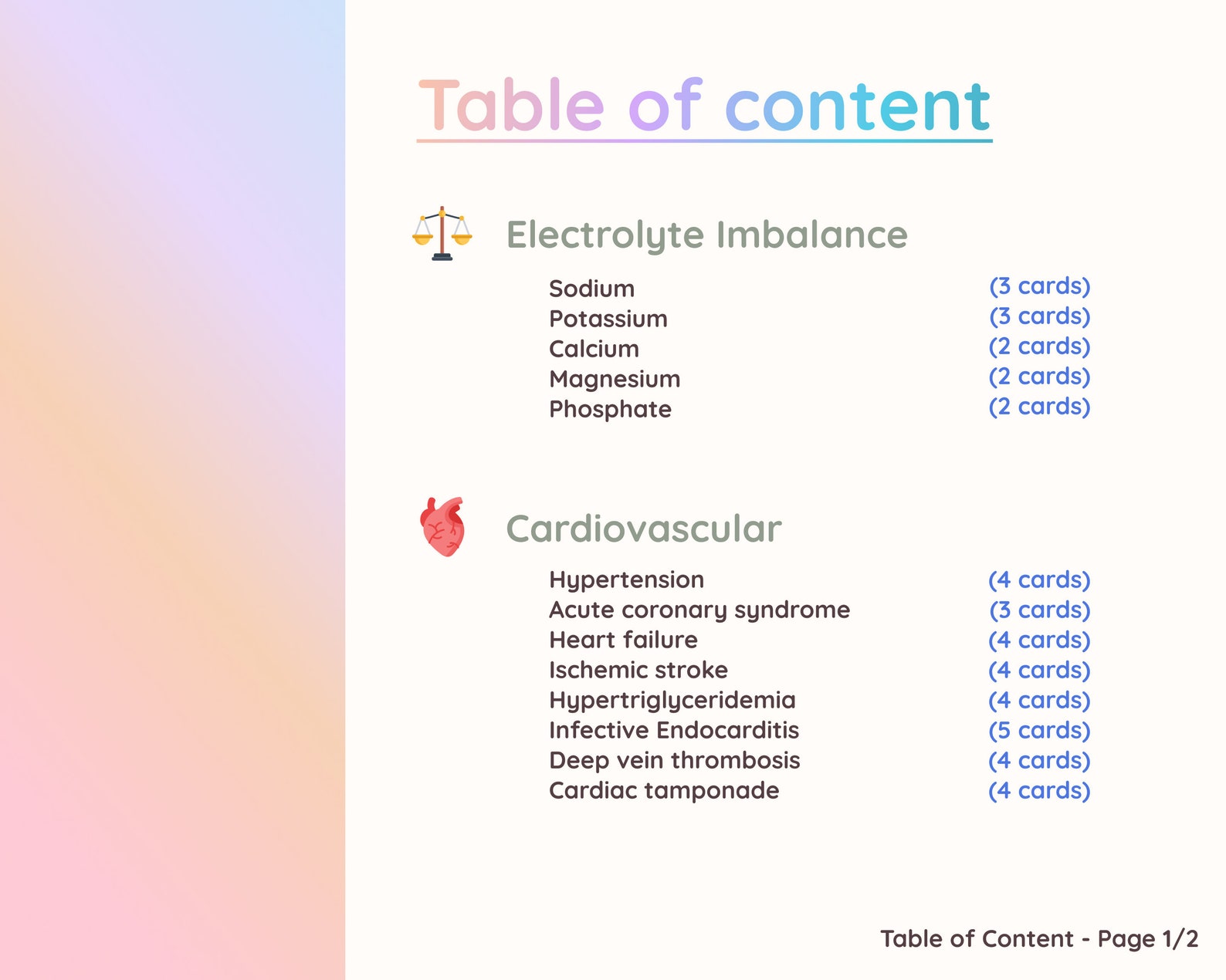Pathophysiology Flashcards (part 1) | 118 Cards | PRINTED & SHIPPED ...