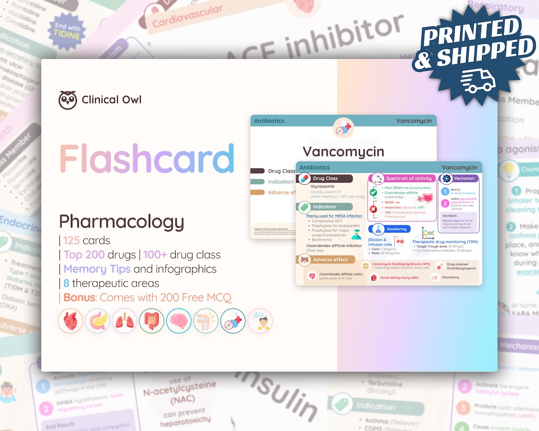 Complete Pharmacology Flashcards 125 Cards PRINTED & SHIPPED Revision ...