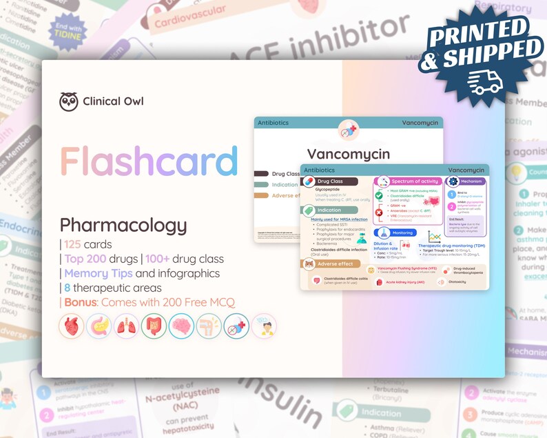 Complete Pharmacology Flashcards 125 Cards PRINTED & - Etsy