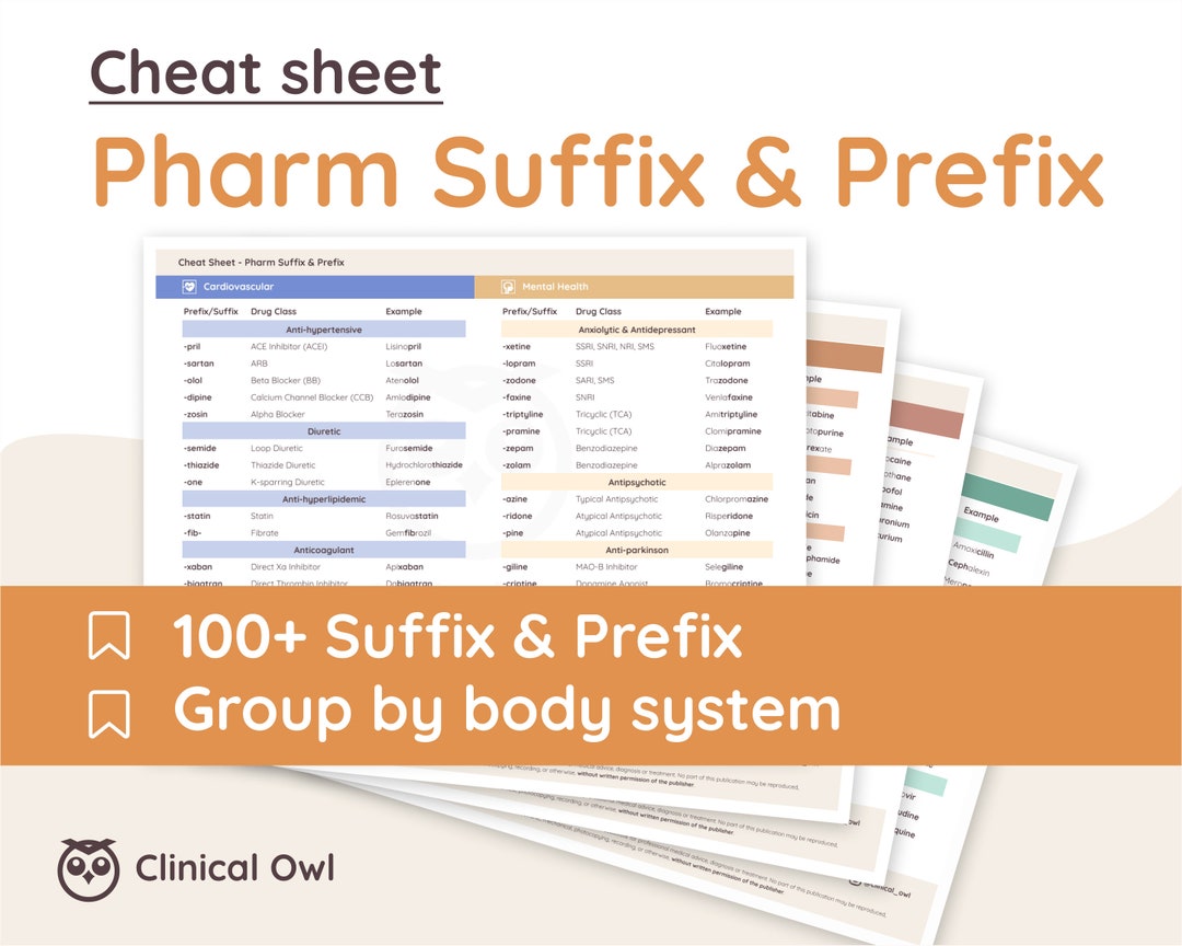 Pharm Suffix & Prefix Cheat Sheet 100 Most Common - Etsy