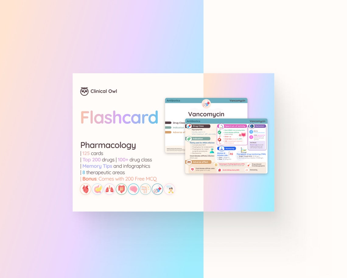 Complete Pharmacology Flashcards 125 Cards PRINTED & - Etsy