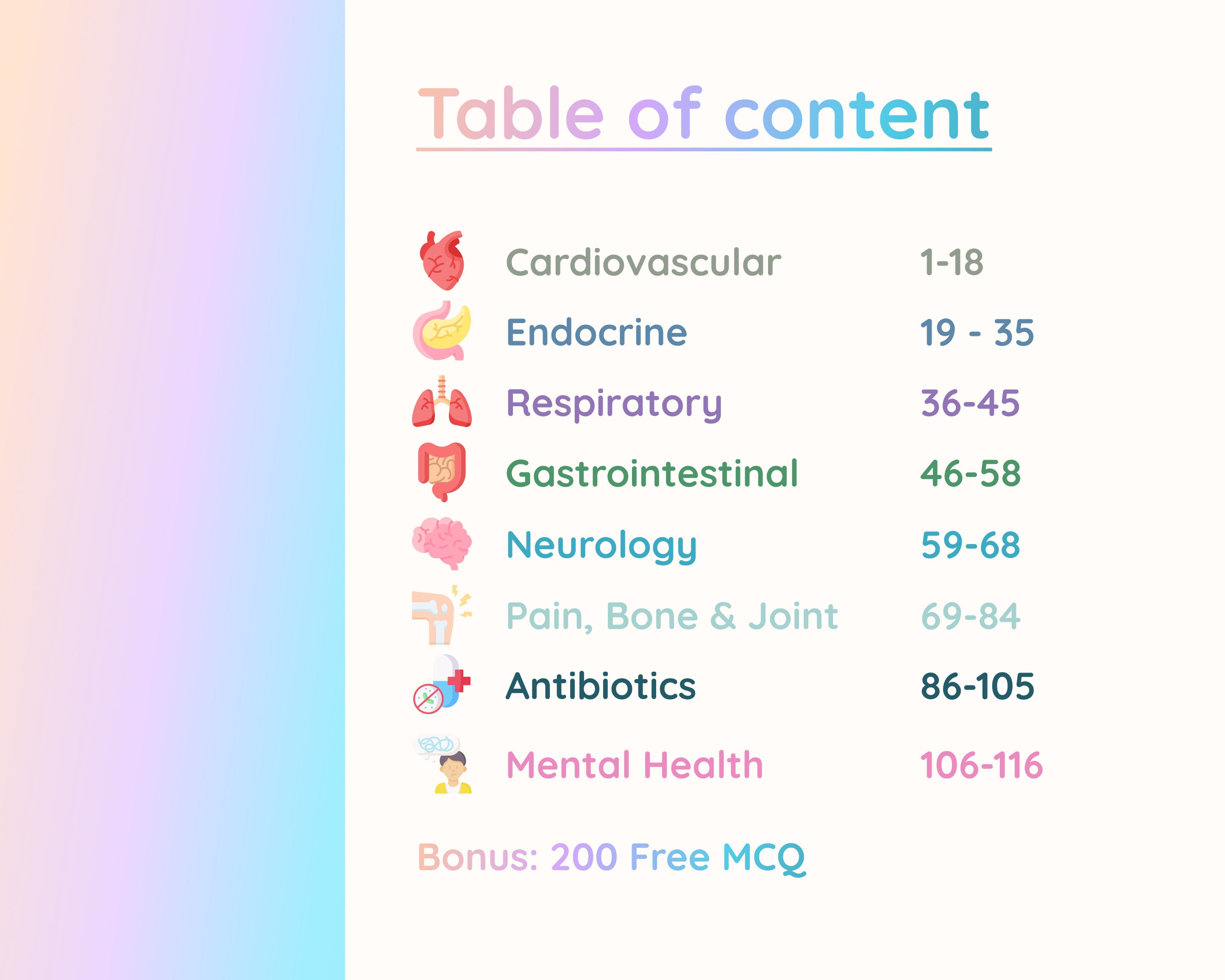 Complete Pharmacology Flashcards 125 Cards PRINTED & - Etsy