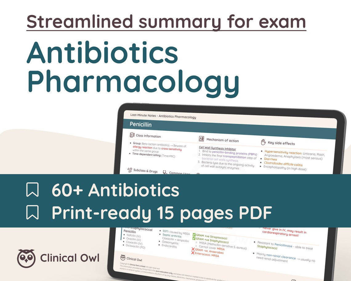 Antibiotics Pharmacology Last Minute Study Notes Nursing - Etsy