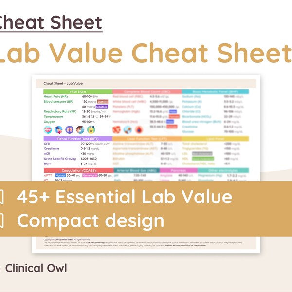 Nclex Cheat Sheet - Etsy