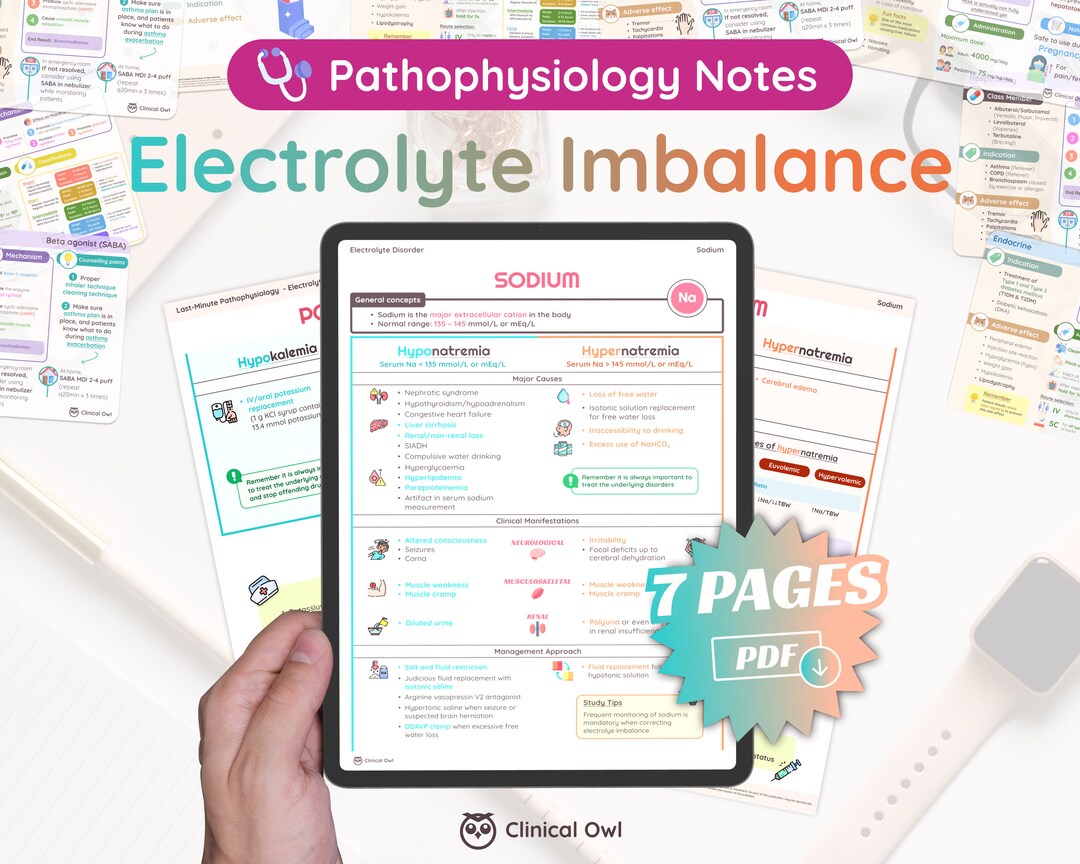 Electrolyte Imbalance | Last Minute Pathophysiology | Study Notes for ...