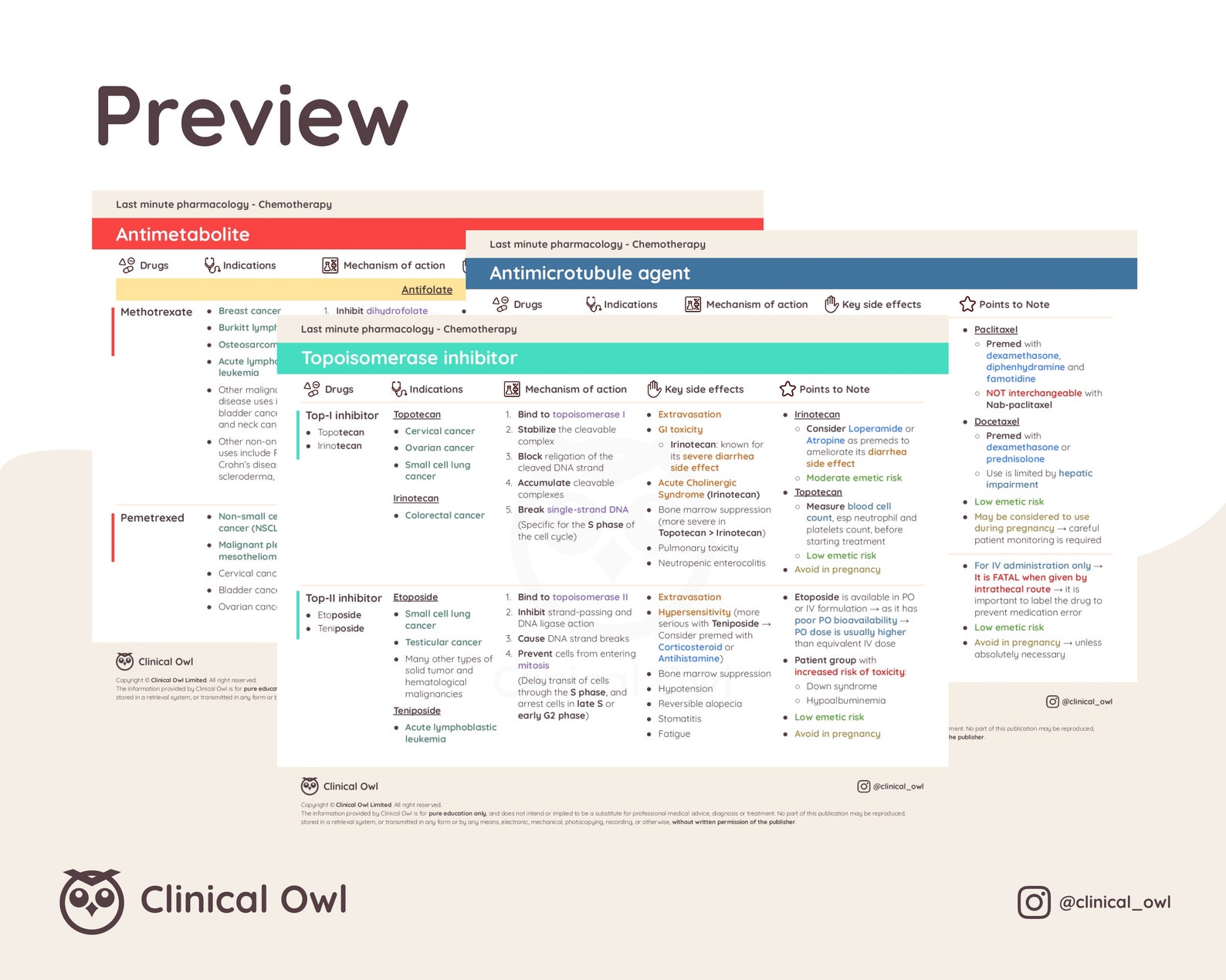 Chemotherapy | Oncology Pharmacology | Last Minute Study Note | Nursing ...