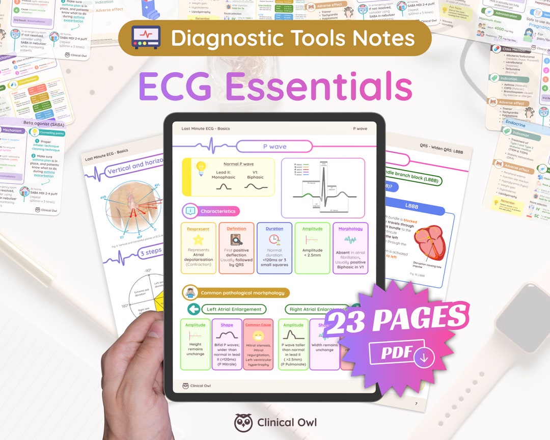 ECG Essentials | Last Minute Study Notes for Nursing, Medical, Pharmacy ...
