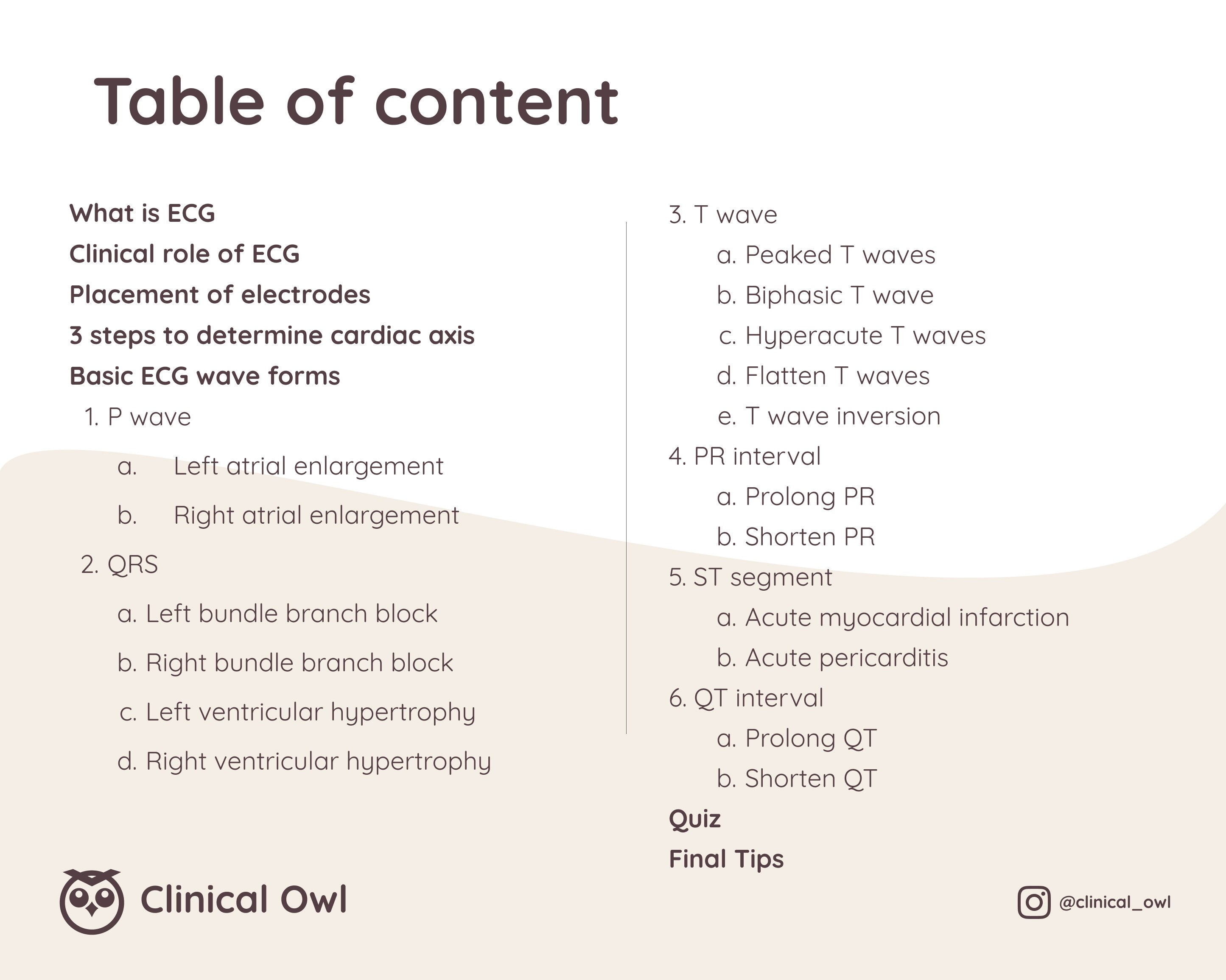ECG Essentials | Last Minute Study Notes for Nursing, Medical, Pharmacy ...
