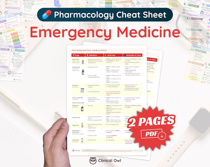 Emergency Medicine | Pharmacology Cheat Sheet | Nursing, Medical ...