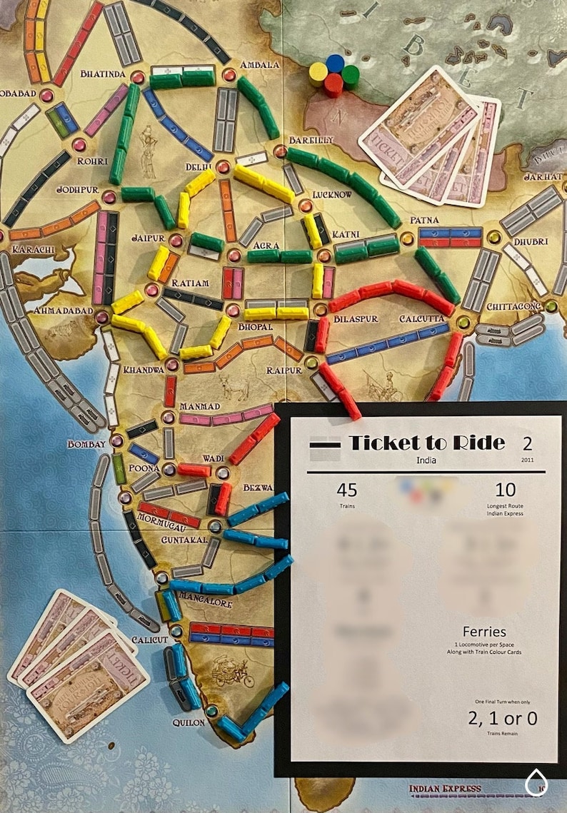 Ticket to Ride - [2a] India || Summary Sheet - Etsy