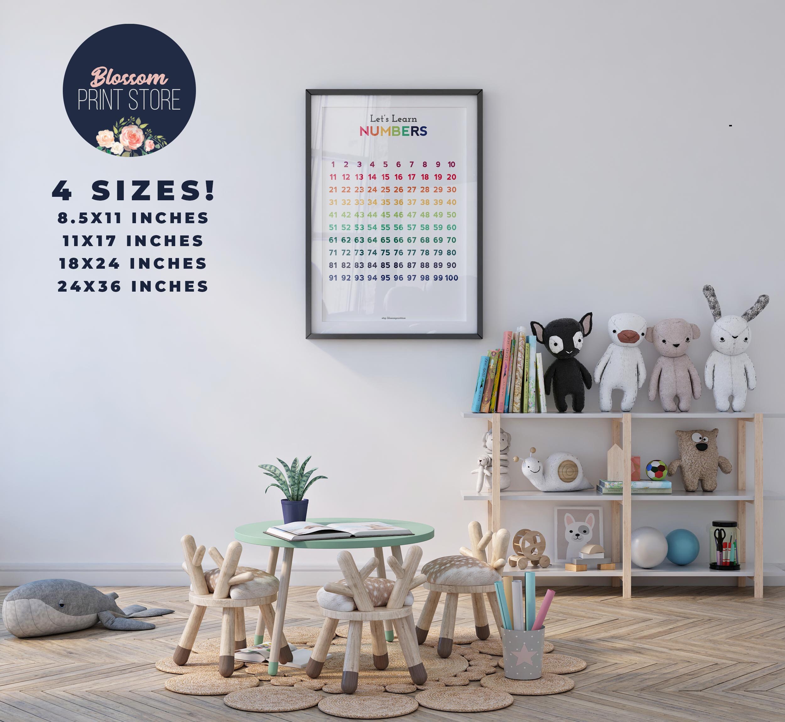 Numbers 1-100poster, Classroom Poster ,education Learning Resource ...