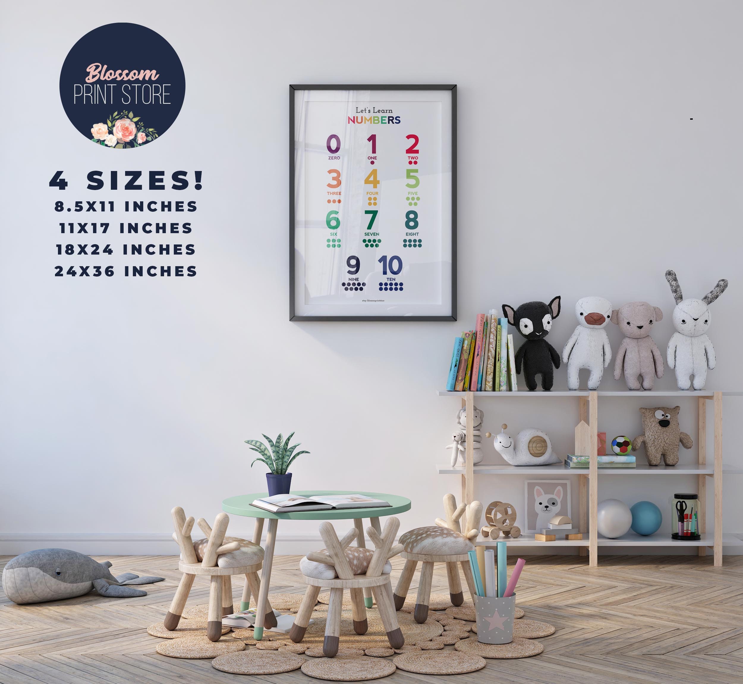 Numbers 1-10 Classroom Poster Education Learning Resource School ...