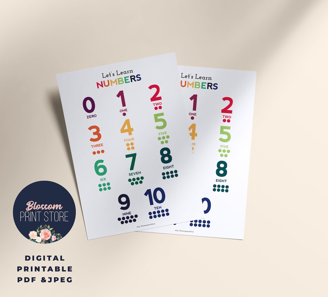 Numbers 1-10 Classroom Poster Education Learning Resource - Etsy