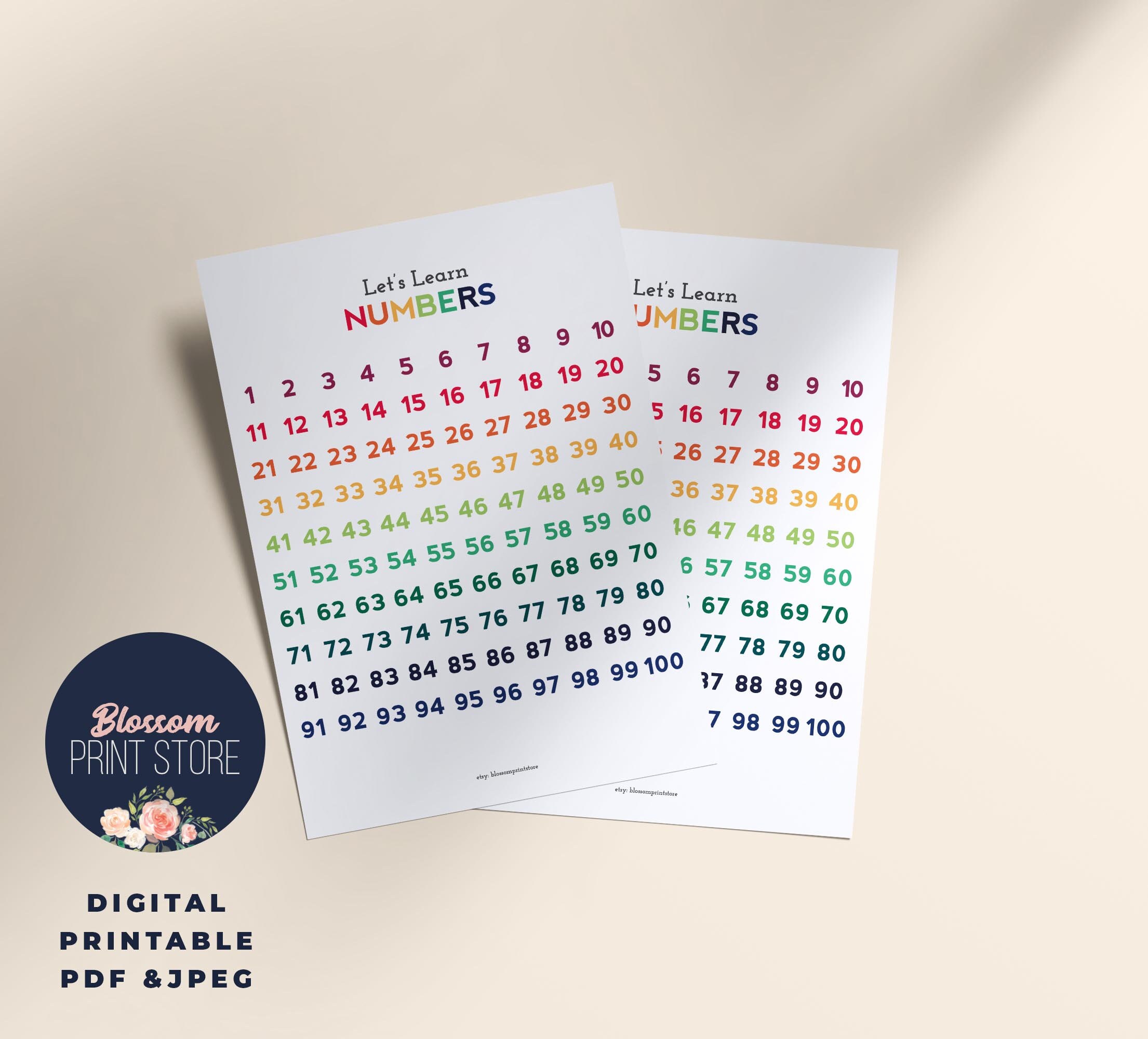 Numbers 1-100poster, Classroom Poster ,education Learning Resource ...