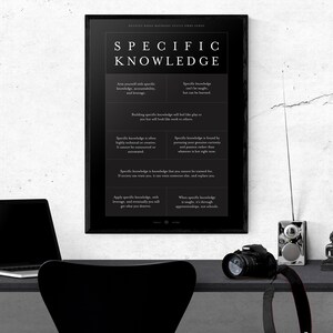 Specific Knowledge by Naval Ravikant | DARK | Printed Poster - Etsy