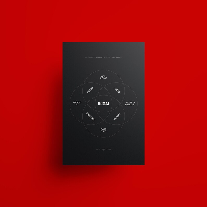 Ikigai Poster | Reasons of Being | Ikigai Japanese Quote Concept | DARK ...