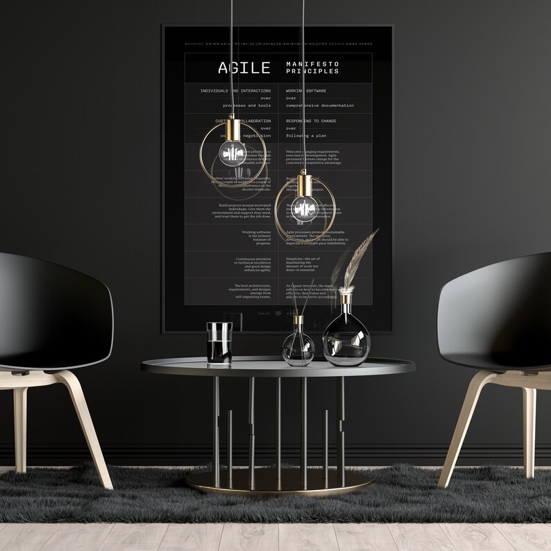AGILE Manifesto & Principles Twelve Agile Values Scrum Master DARK ...