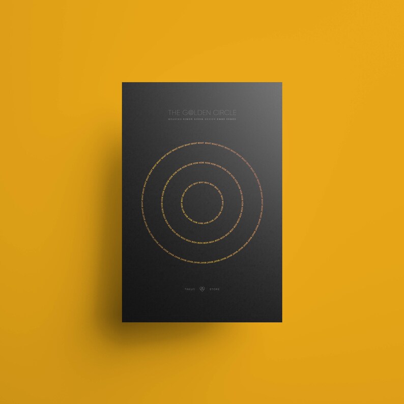 Simon Sinek's the Golden Circle WHY HOW WHAT Start With Why Find Your ...