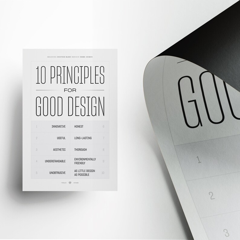 10 Principles for Good Design by Dieter Rams | LIGHT EDITON | Printed ...