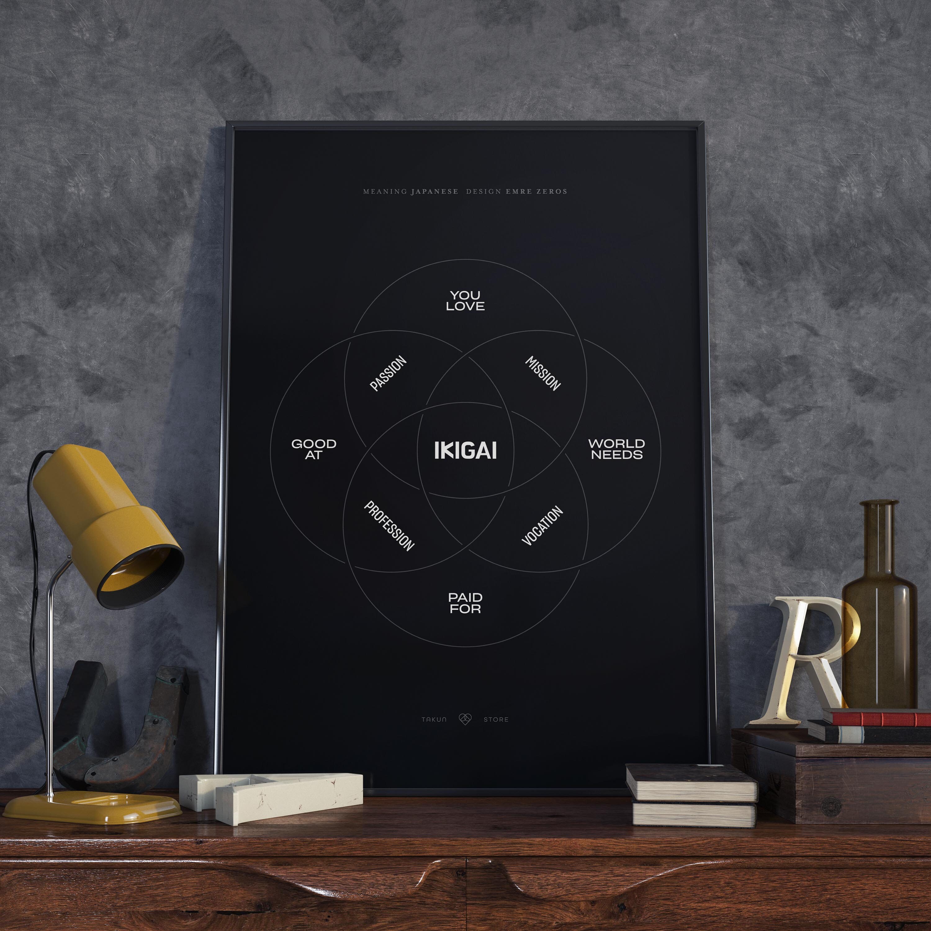 Ikigai Poster | Reasons of Being | Ikigai Japanese Quote Concept | DARK ...