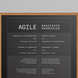 AGILE Manifesto & Principles | Twelve Agile Values | Scrum Master ...