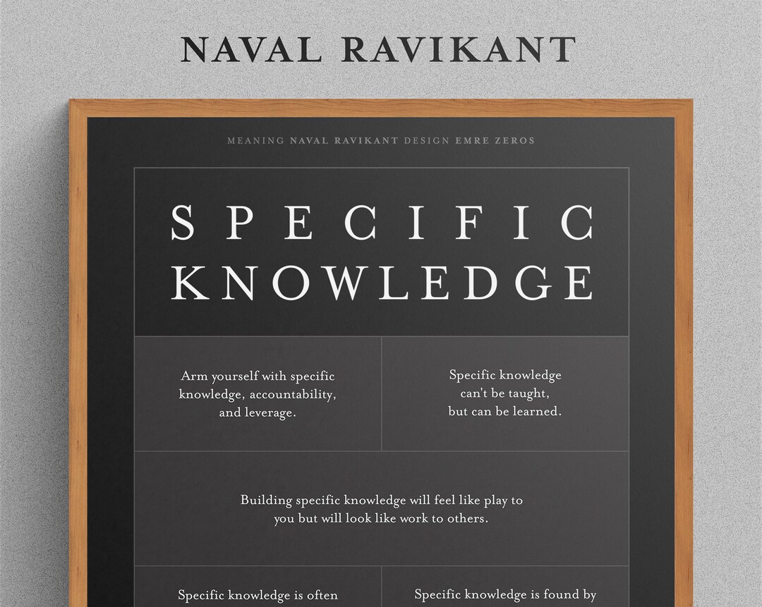 Specific Knowledge by Naval Ravikant DARK Printed Poster - Etsy