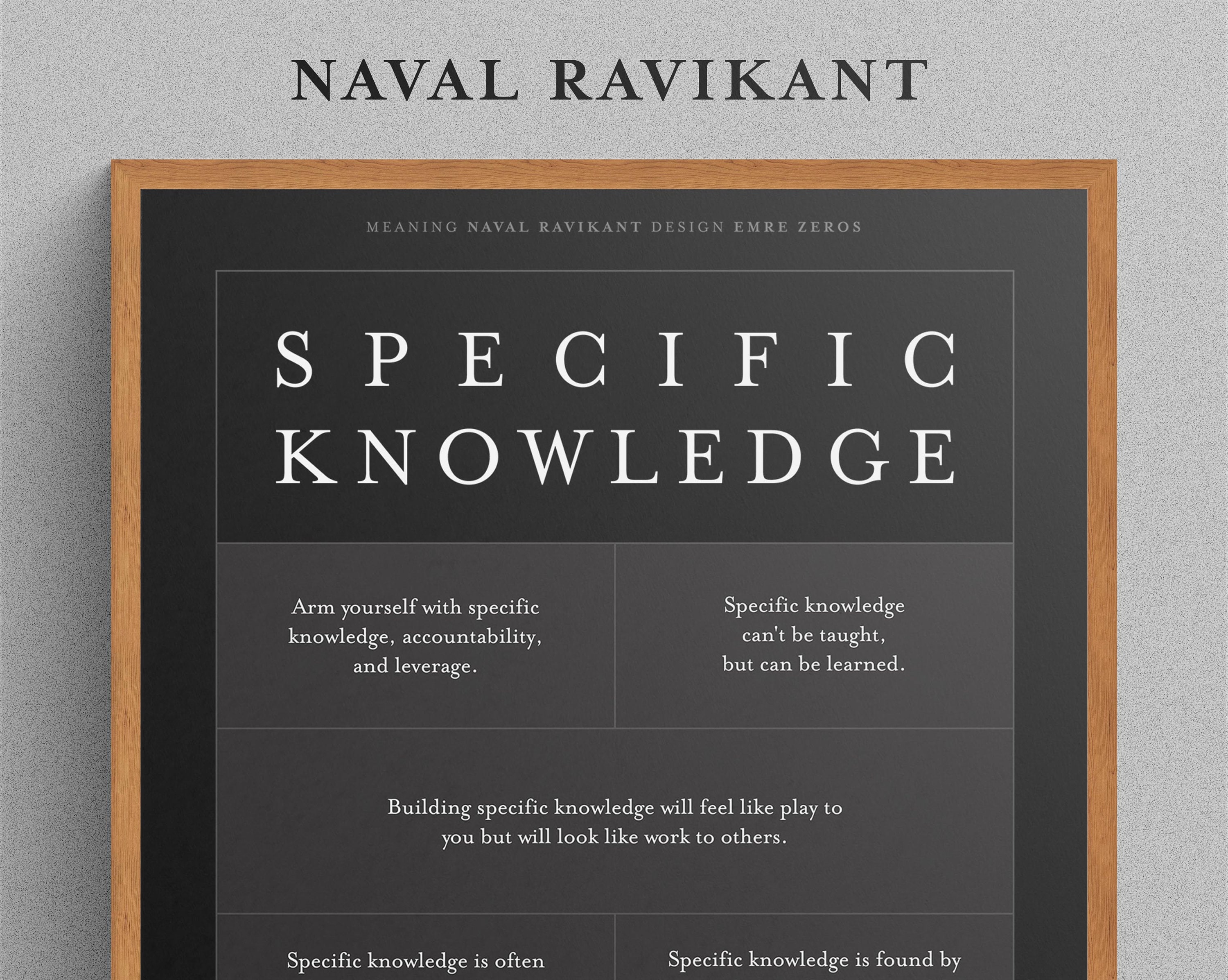Specific Knowledge by Naval Ravikant DARK Printed Poster - Etsy