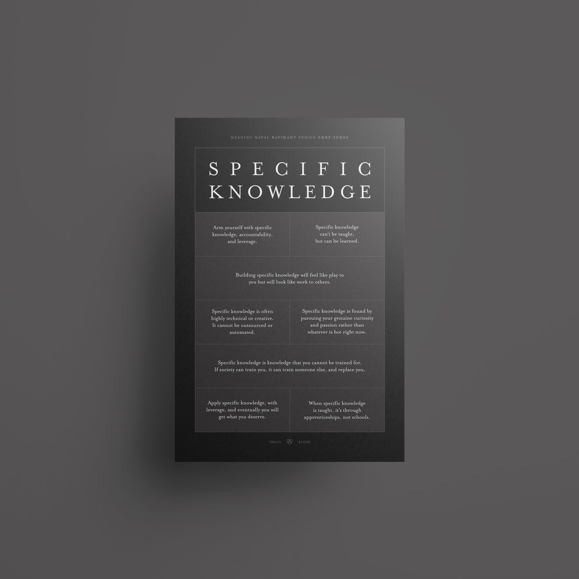 Specific Knowledge by Naval Ravikant DARK Printed Poster - Etsy