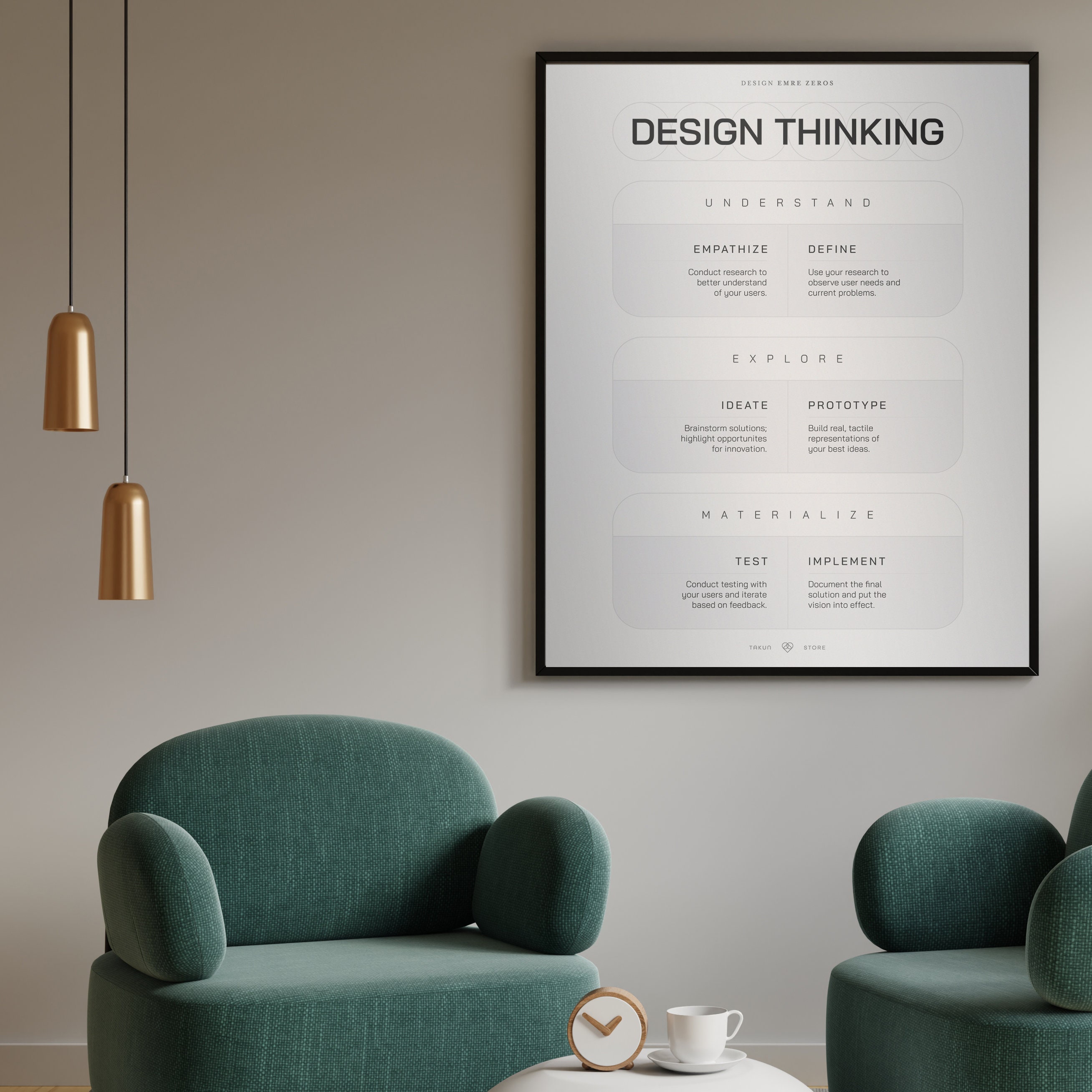 Design Thinking Methodology | Design for People | LIGHT | Printed ...