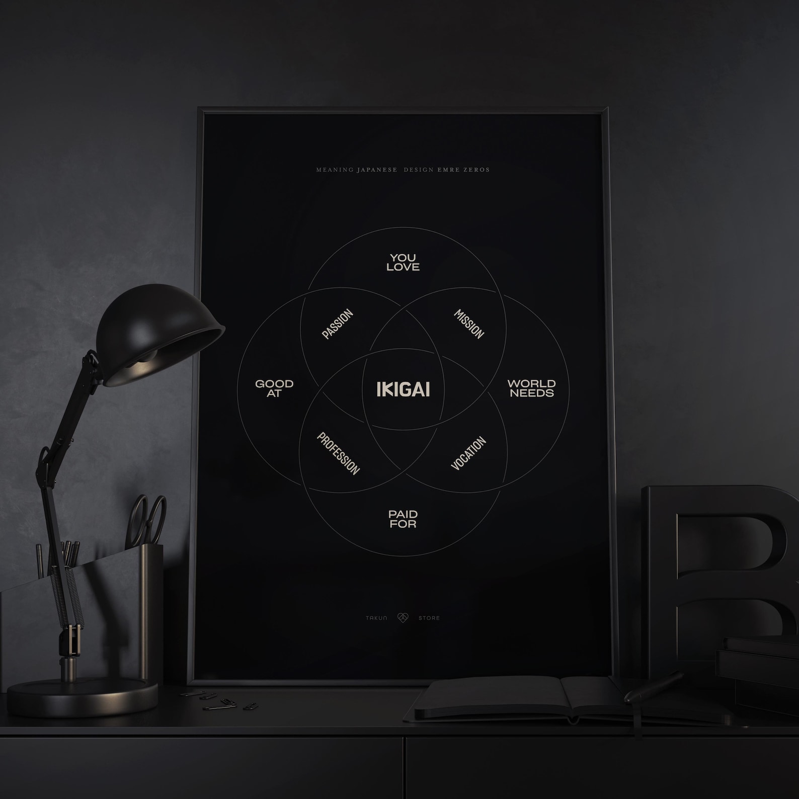 Ikigai Poster | Reasons of Being | Ikigai Japanese Quote Concept | DARK ...