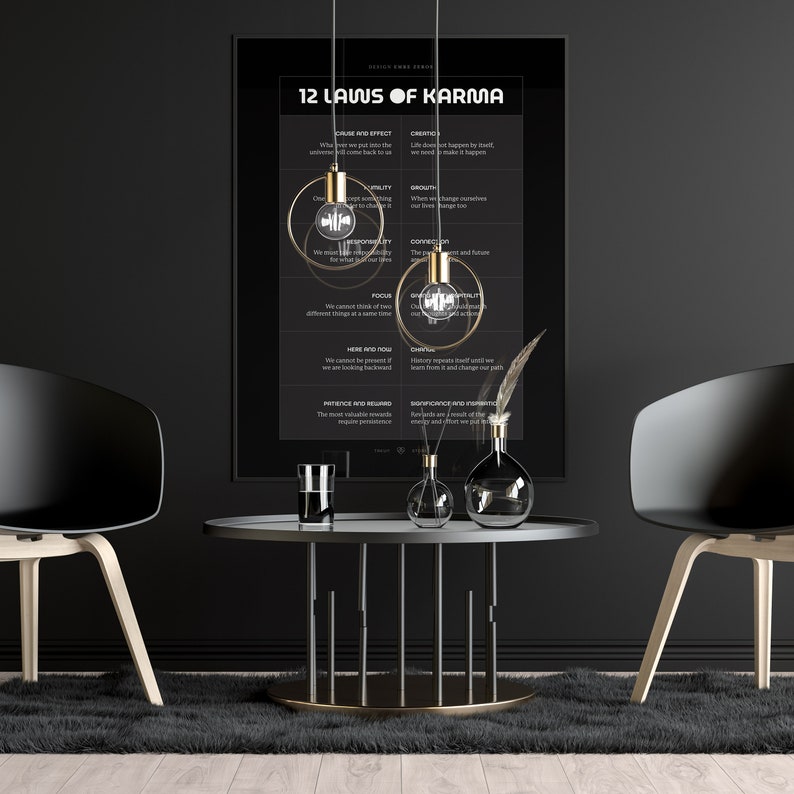 12 Laws of Karma | DARK | Yoga Art | Karma Wall Art | Instant Download ...