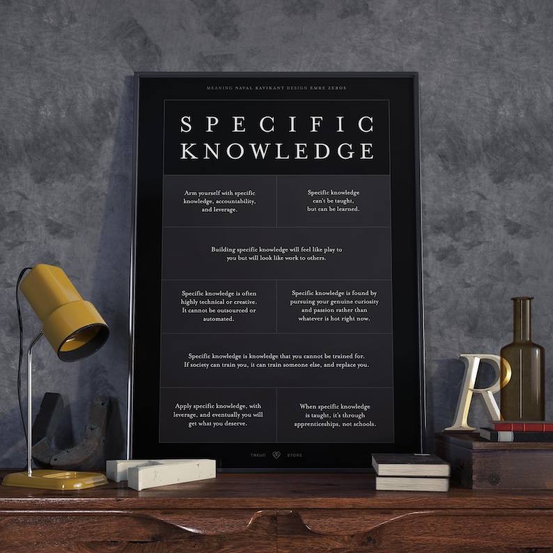 Specific Knowledge by Naval Ravikant | DARK | Printed Poster - Etsy