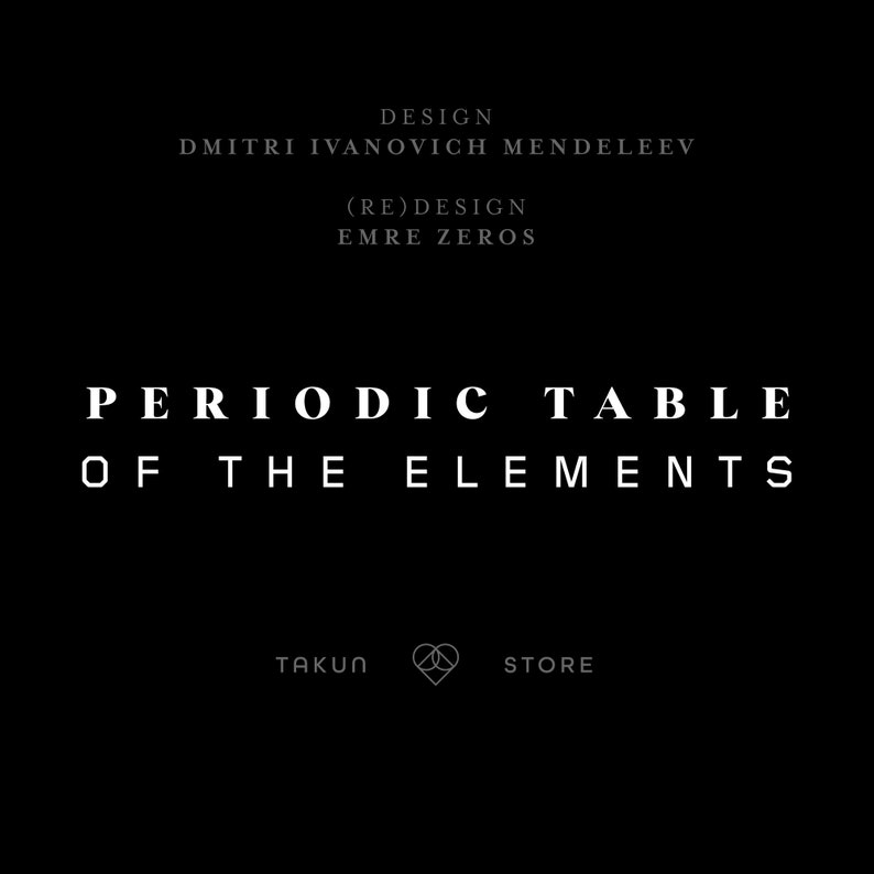 Periodic Table of the Elements Poster | Science Wall Art Prints ...