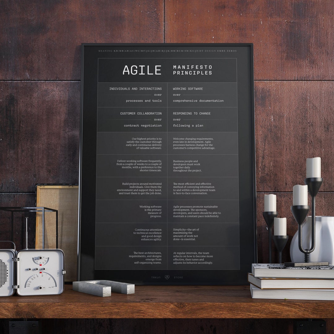AGILE Manifesto & Principles | Twelve Agile Values | Scrum Master ...
