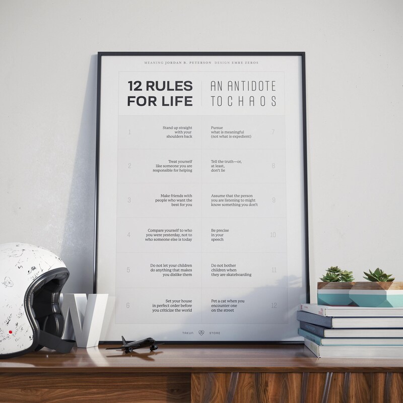 Jordan Peterson Poster - Etsy
