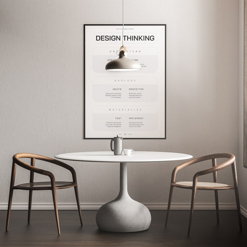 Design Thinking Methodology | Design for People | LIGHT | Printed ...