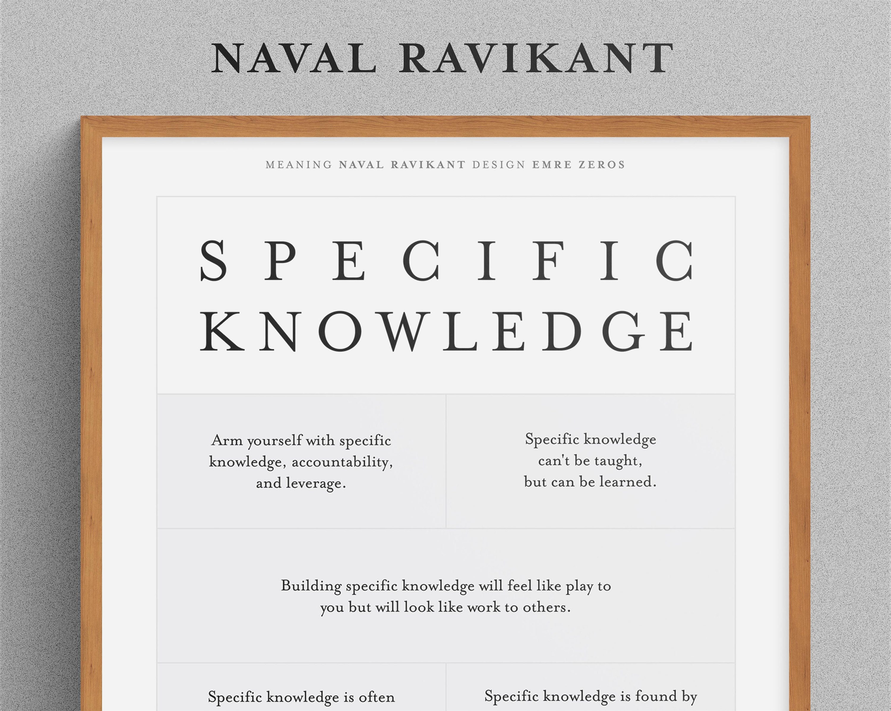 Specific Knowledge by Naval Ravikant LIGHT Printed Poster - Etsy
