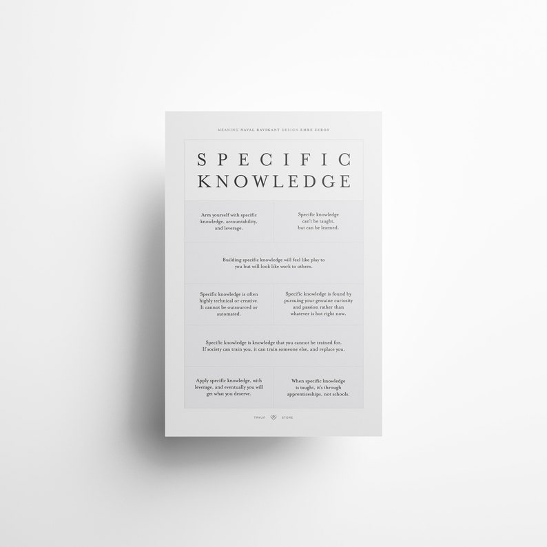 Specific Knowledge by Naval Ravikant LIGHT Printed Poster - Etsy