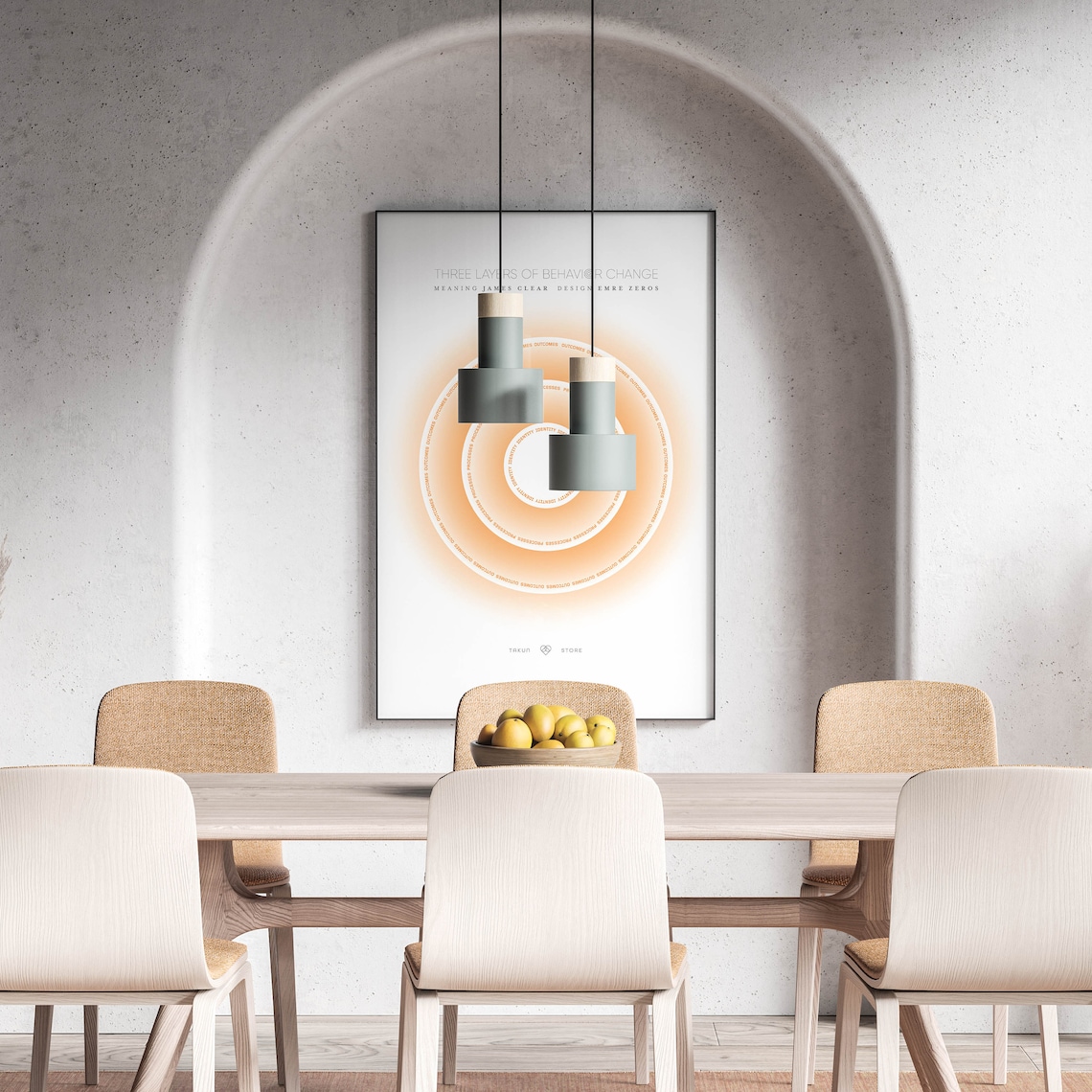 James Clear's Three Layers of Behavior Change | Atomic Habits ...