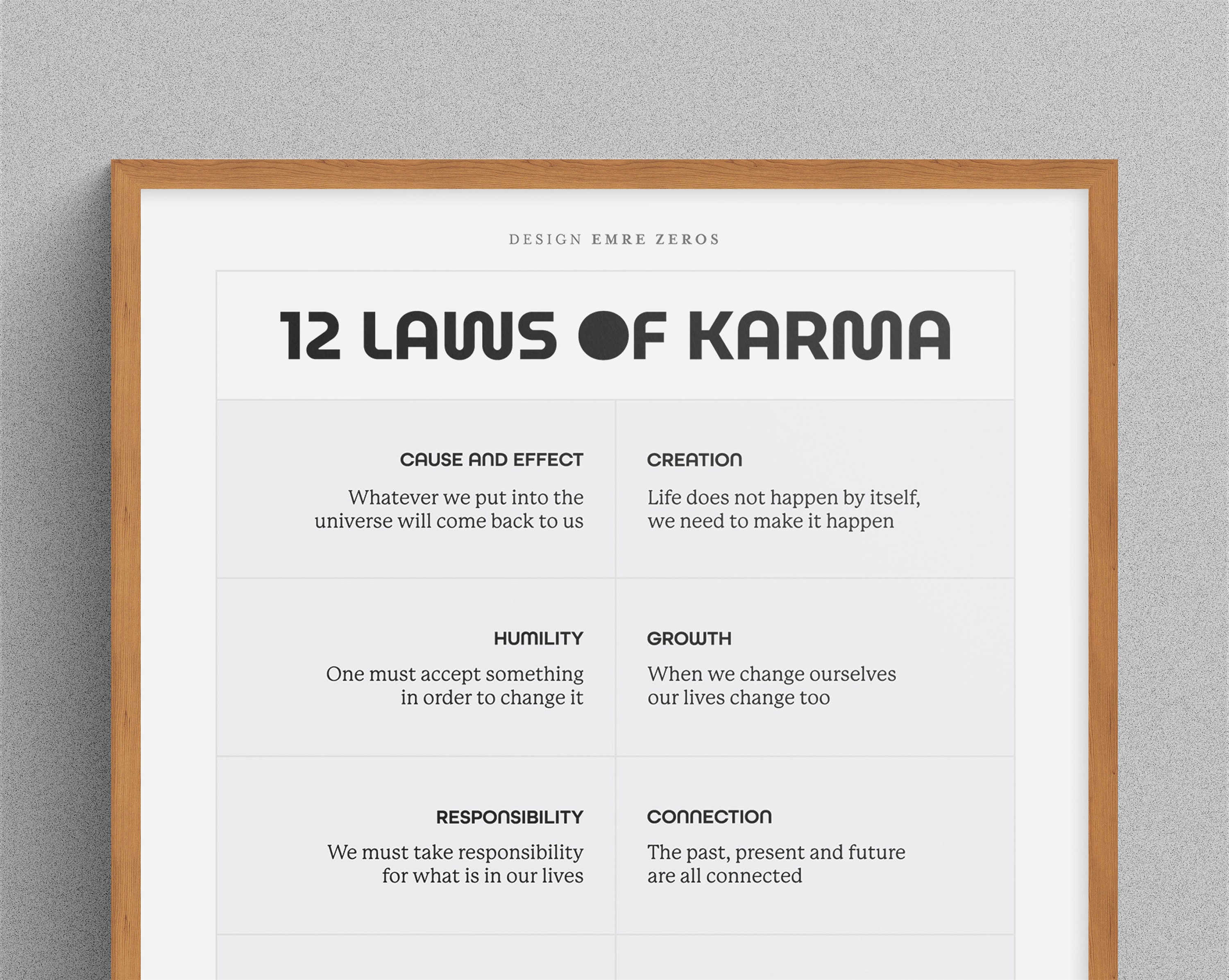 12 Laws of Karma | LIGHT | Yoga Art | Karma Wall Art | Printed Poster ...