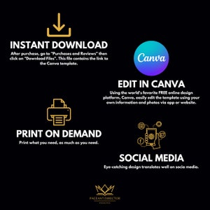 Basic Pageant Paperwork Template - Pageant Director Resource ...