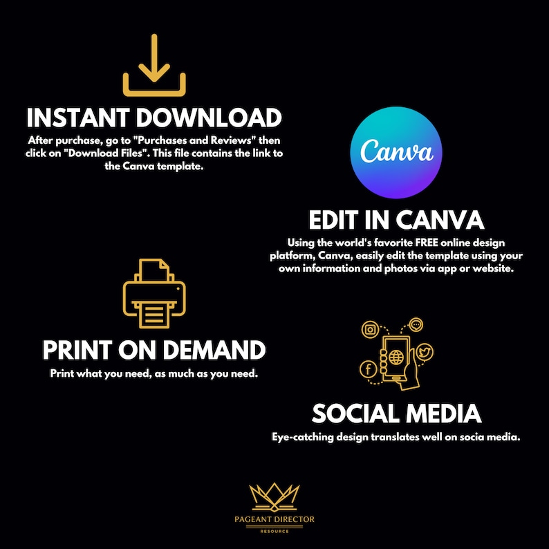 Basic Pageant Paperwork Template - Pageant Director Resource ...