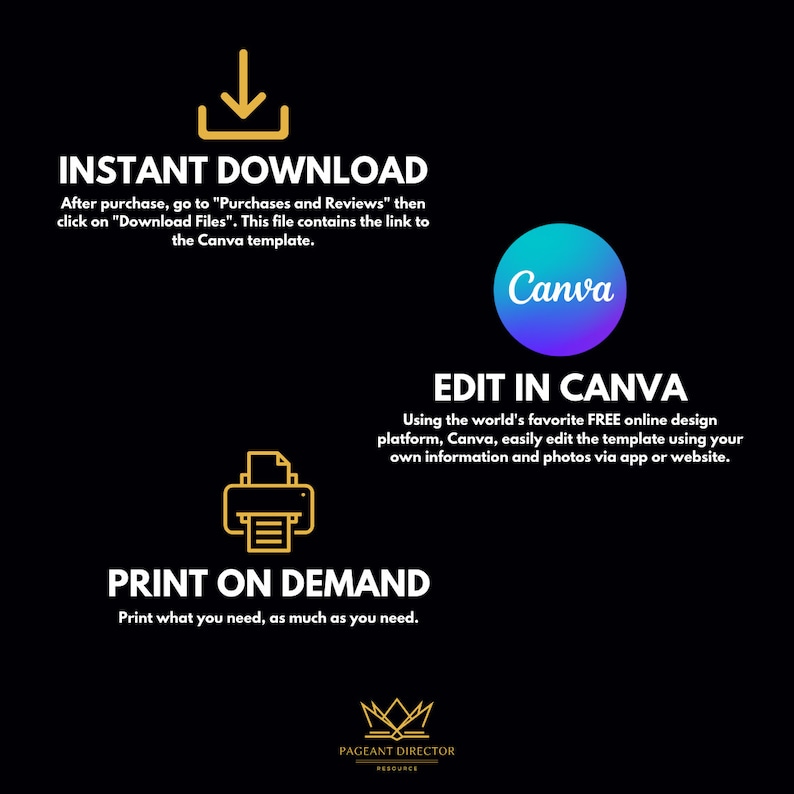 Pageant Award Certificates Bundle - Pageant Director Resource ...